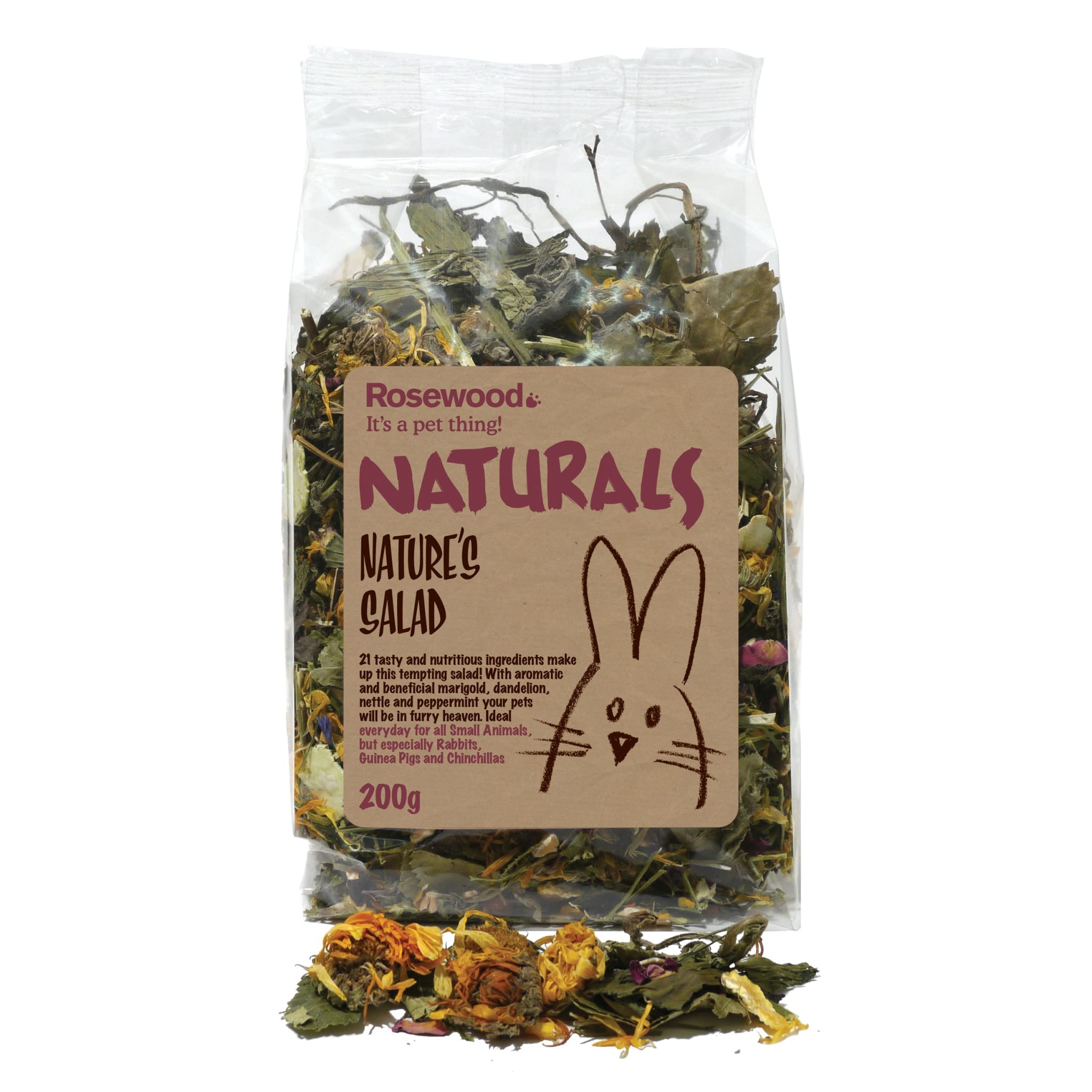 Ultimate Rat Mix Ingredient List – The Rat Wiki